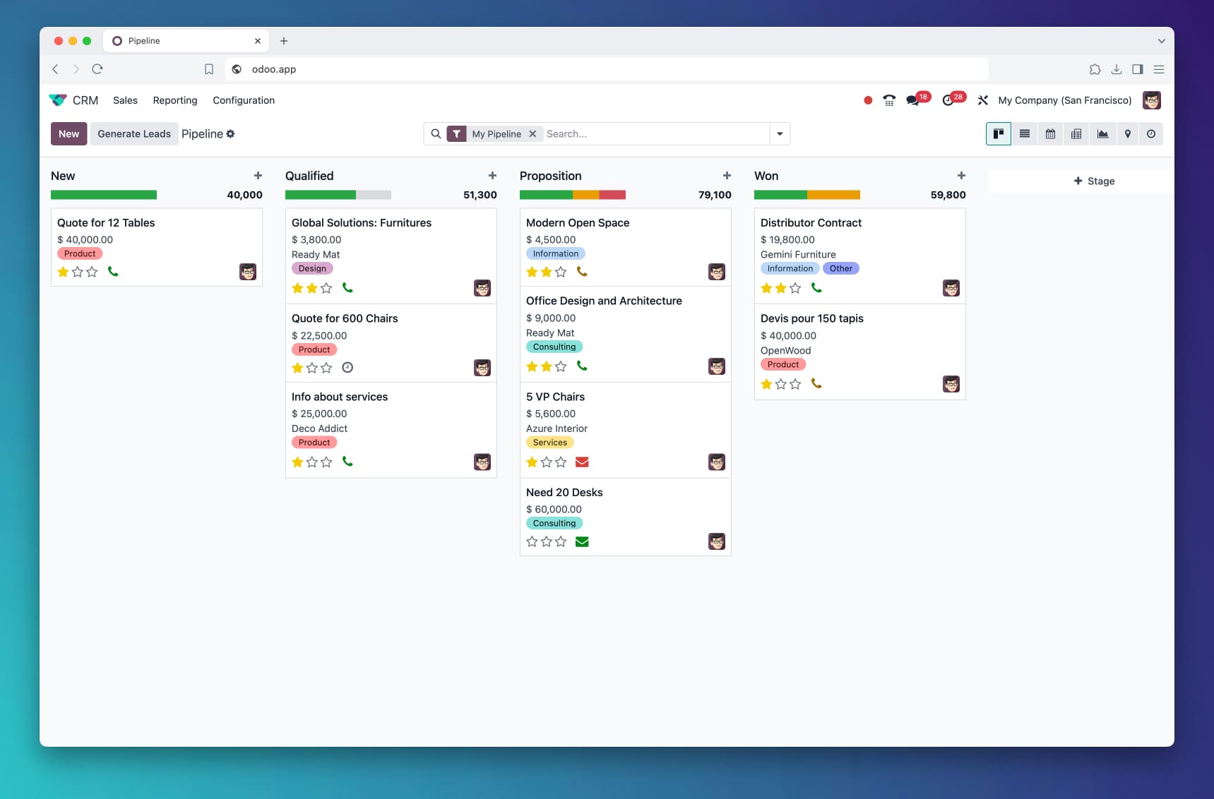Dynamic Enterprise Technologies Inc